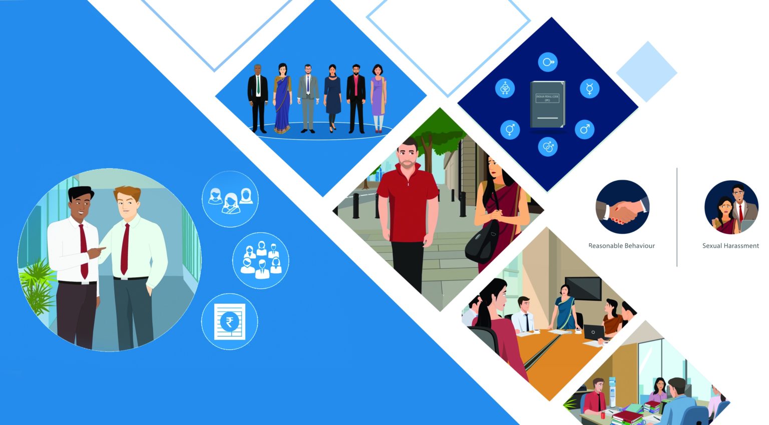 Being POSH Compliant — Here’s What You Should Know! - eLearnPOSH